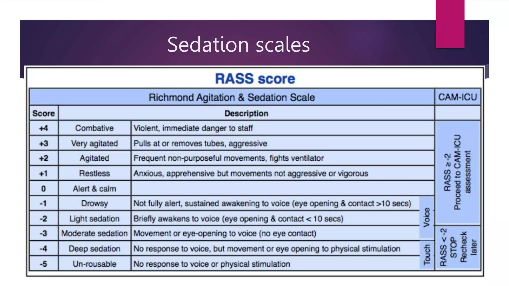 procedural sedation .pptx
