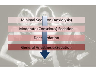 Procedural Sedation and Analgesia in the Emergency Department | PPT