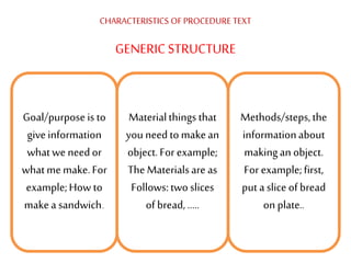Procedural text | PPT