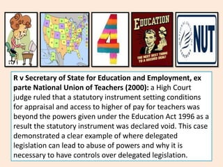 Delegated Legislation: Procedural Ultra Vires | PPTX