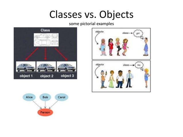 Procedural vs. object oriented programming | PPTX | Programming ...