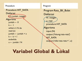 Algoritma Procedure | PDF