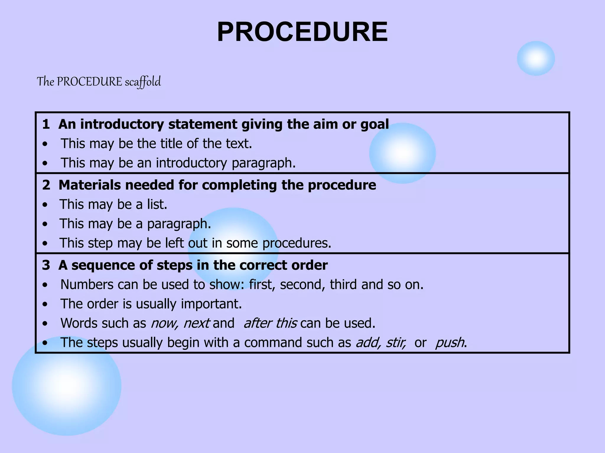PROCEDURE.ppt