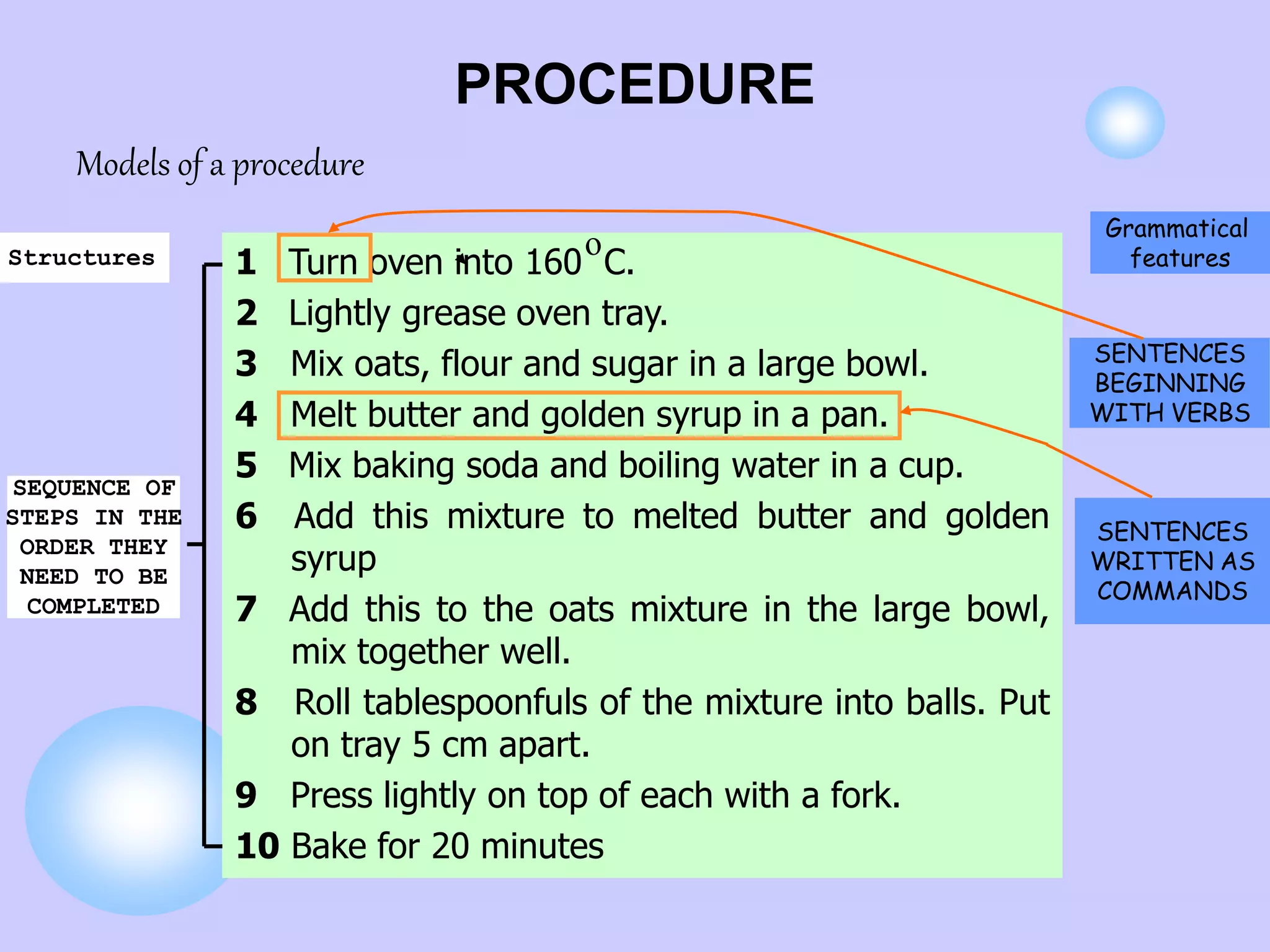 PROCEDURE.ppt