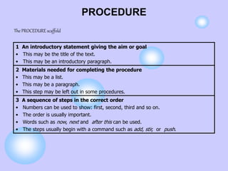PROCEDURE.ppt
