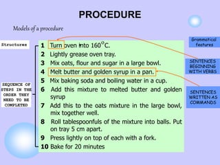 PROCEDURE.ppt