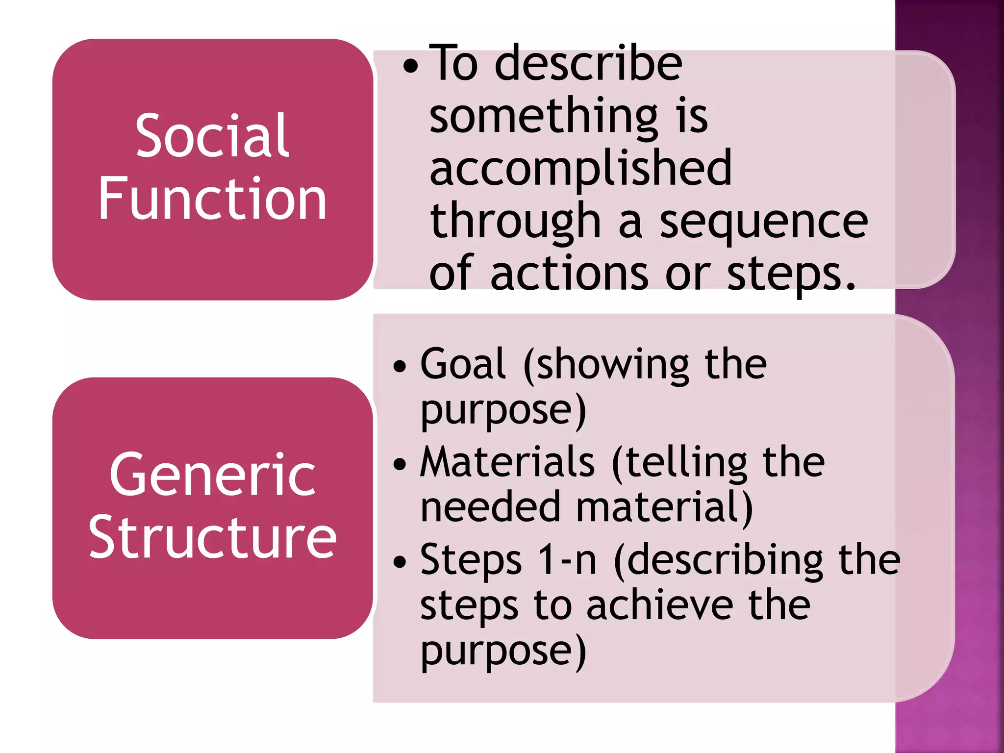Procedure text kelas 9 SMP by Eka Kurniawati | PPTX