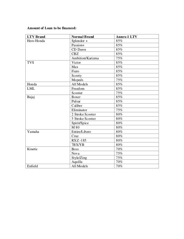 Two Wheeler Insurance Pdf Download