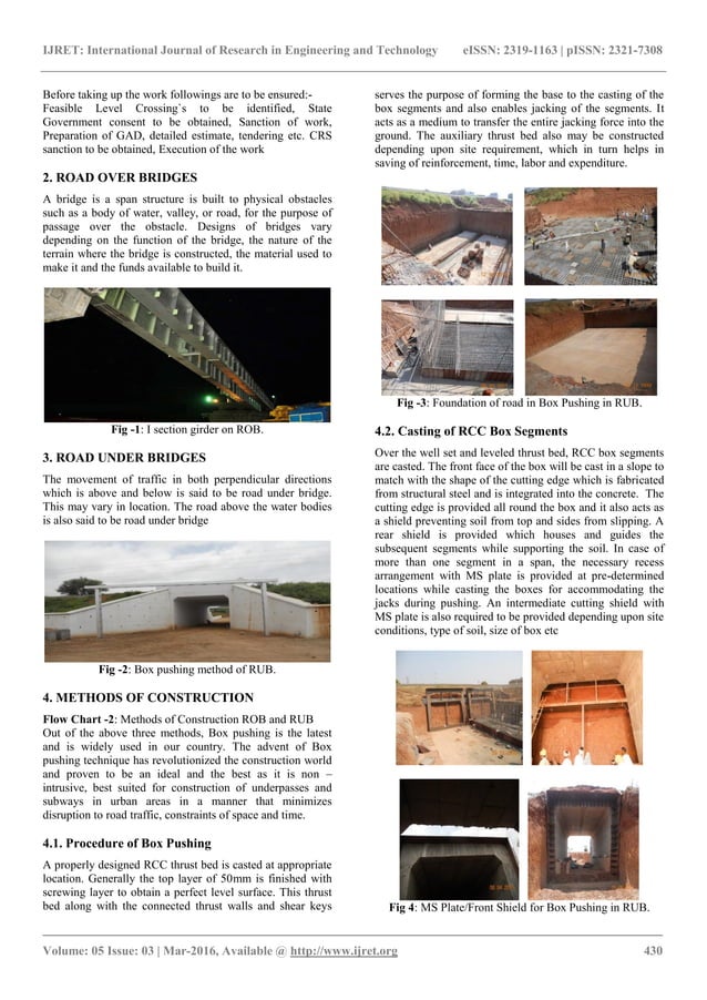 Procedure and construction of road under bridge by box pushing method ...