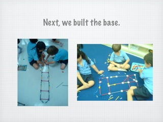 Procedure: Building a Bridge | KEY