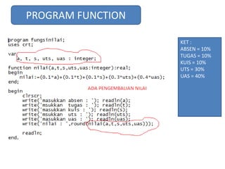 Procedure dan function di Pascal | PPTX