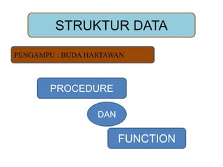 Procedure dan function di Pascal | PPT