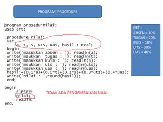 Procedure dan function di Pascal | PPT