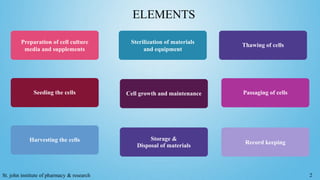 PROCEDURE FOR CELL CULTURE PREPARATION.pptx