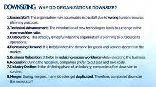 Human resource management-downsizing.pptx