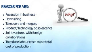 Human resource management-downsizing.pptx