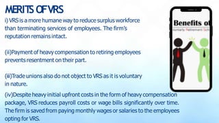 Human resource management-downsizing.pptx