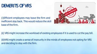 Human resource management-downsizing.pptx