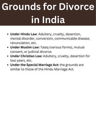 Procedure for Divorce in India by Prime Legal | PDF