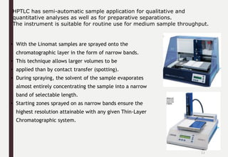 Procedure for HPTLC.pptx