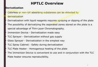 Procedure for HPTLC.pptx