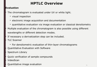 Procedure for HPTLC.pptx