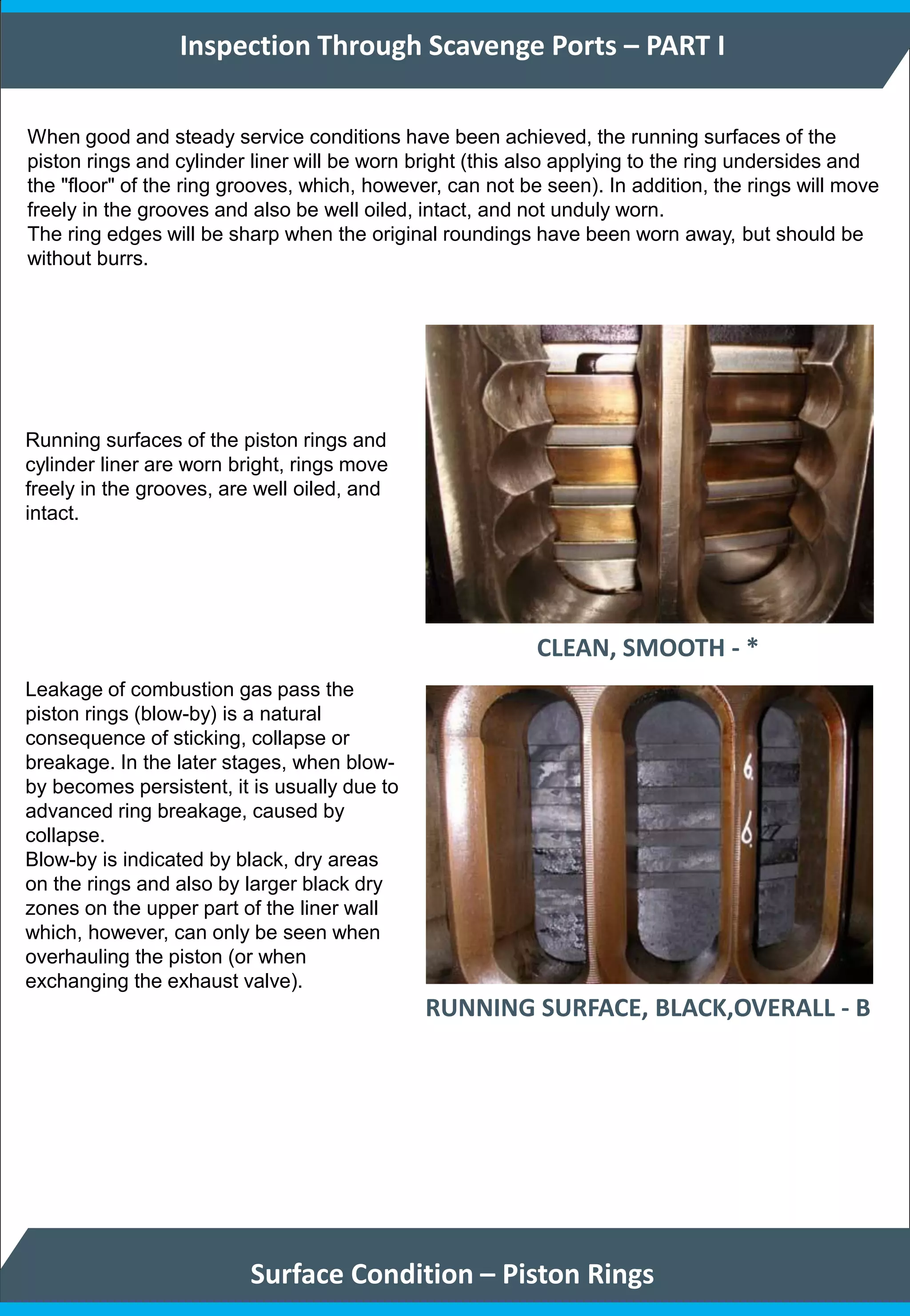 Procedure for Inspection Pistons and Cylinder Liners | PDF