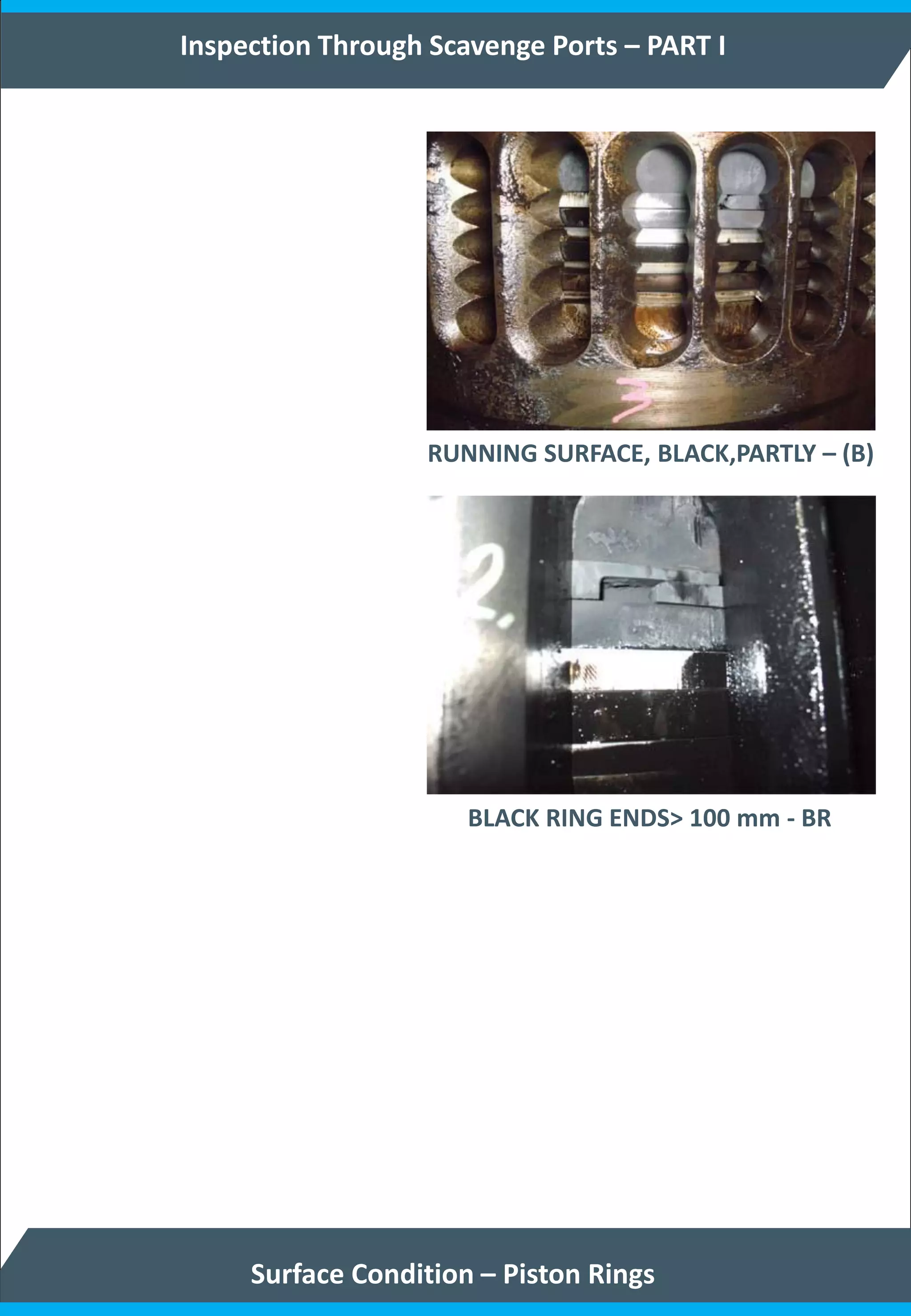 Procedure for Inspection Pistons and Cylinder Liners | PDF