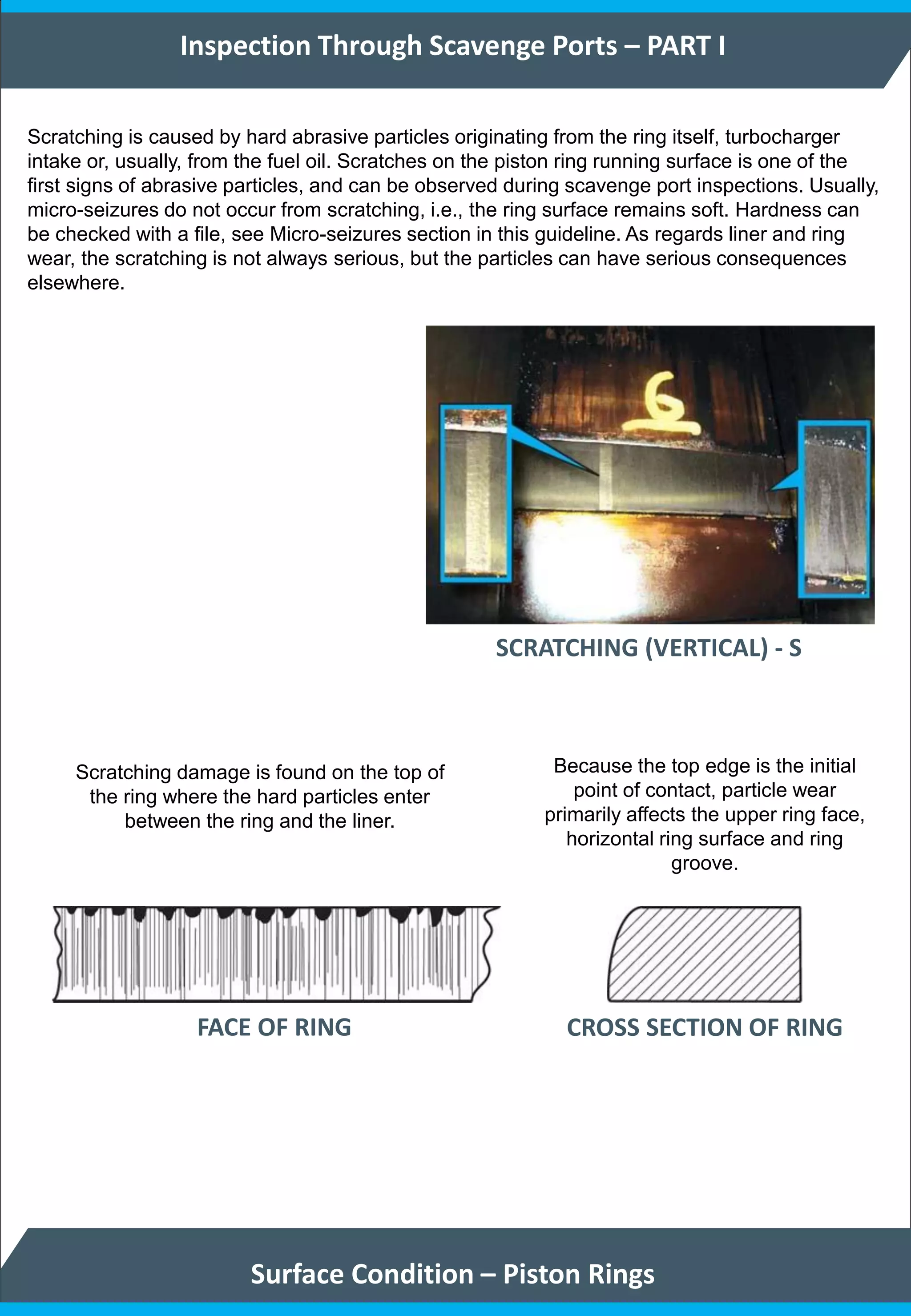 Procedure for Inspection Pistons and Cylinder Liners | PDF