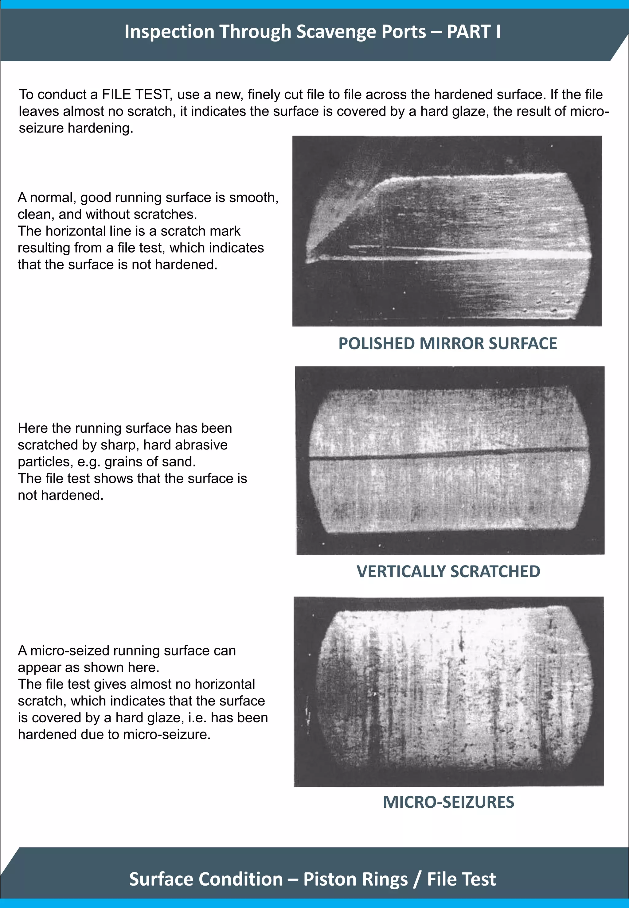 Procedure for Inspection Pistons and Cylinder Liners | PDF