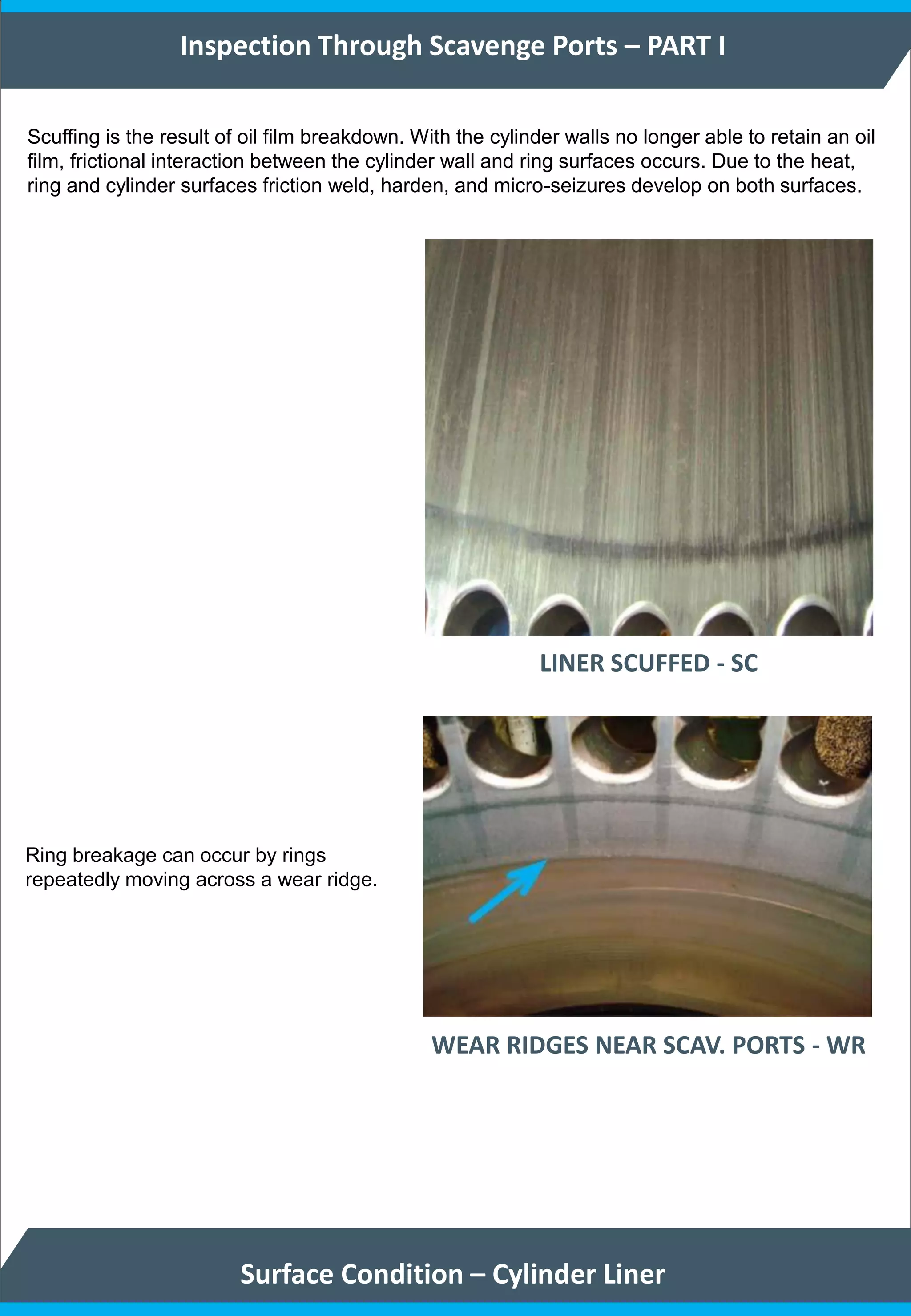 Procedure for Inspection Pistons and Cylinder Liners | PDF