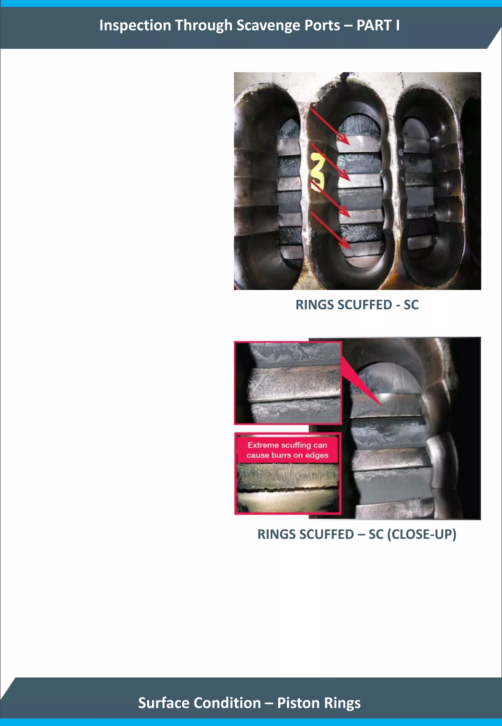 Procedure for Inspection Pistons and Cylinder Liners | PDF