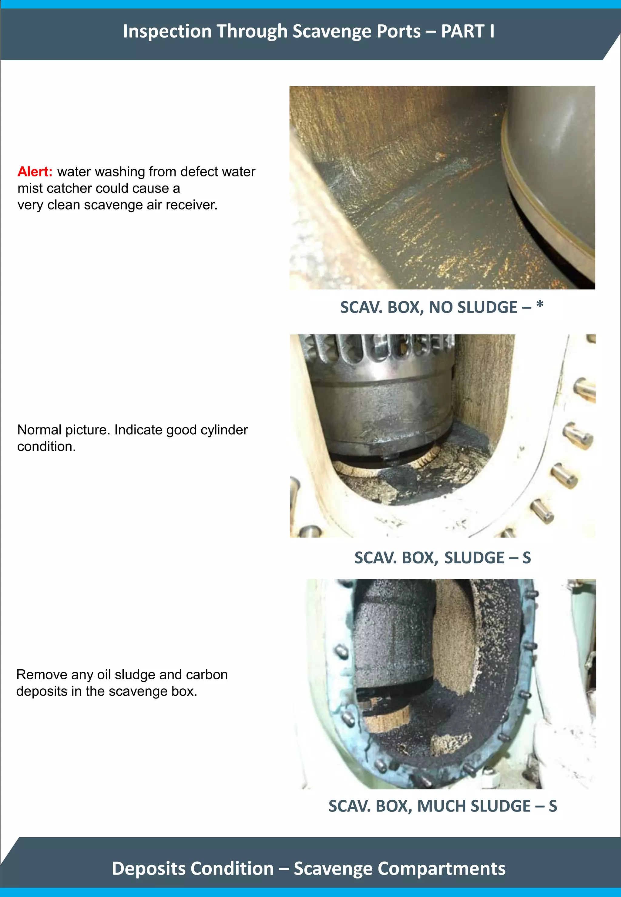 Procedure for Inspection Pistons and Cylinder Liners | PDF