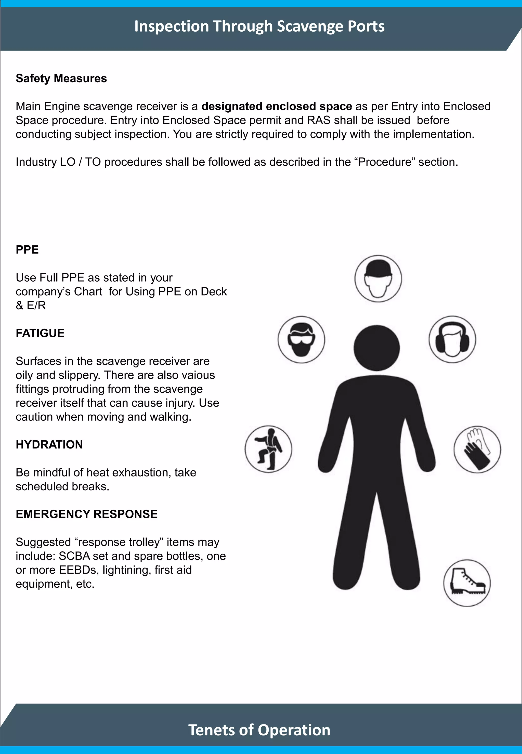 Procedure for Inspection Pistons and Cylinder Liners | PDF