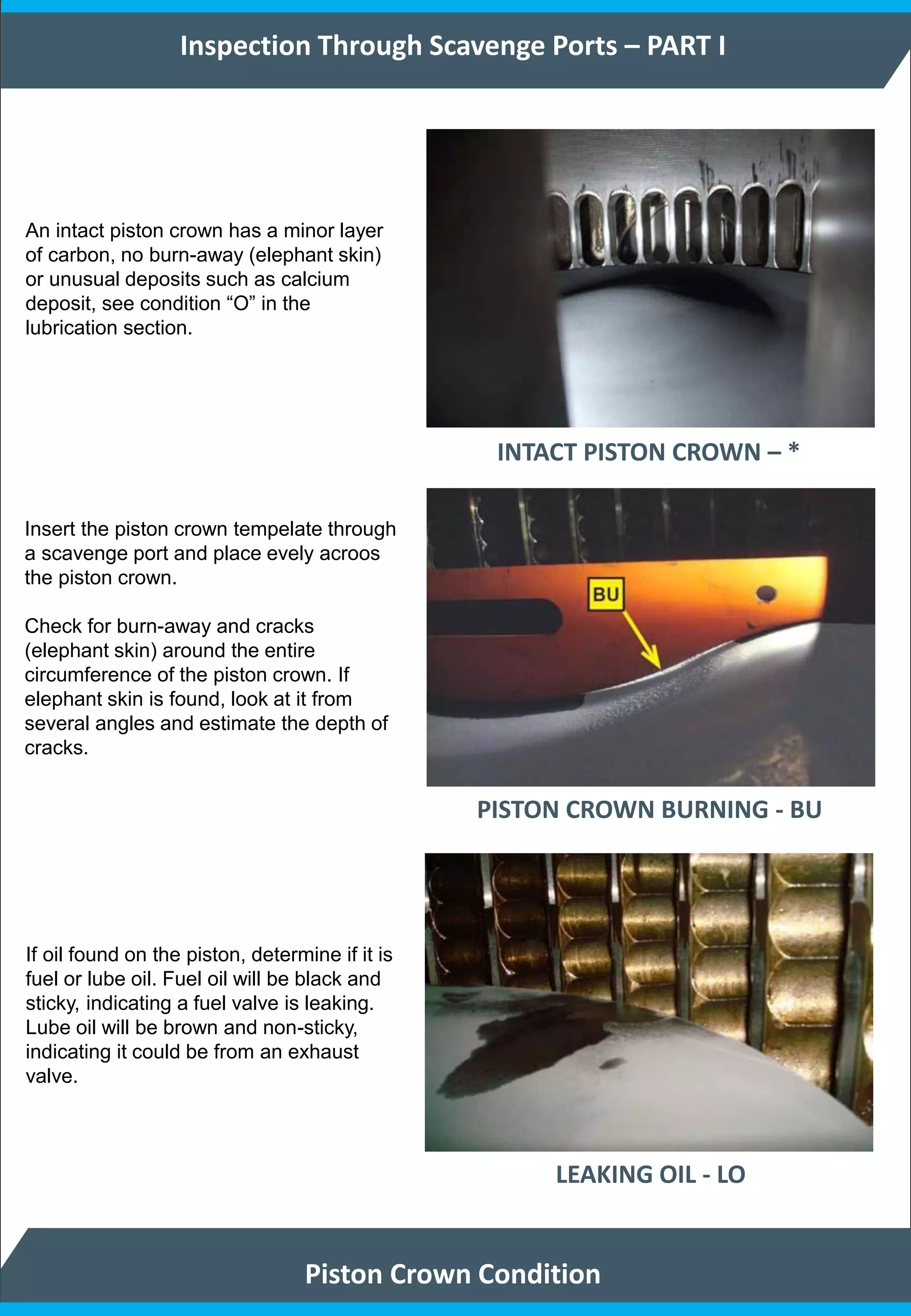 Procedure for Inspection Pistons and Cylinder Liners | PDF