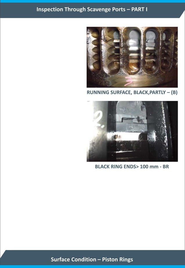 Procedure for Inspection Pistons and Cylinder Liners | PDF