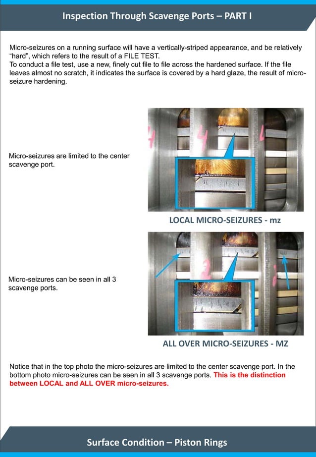 Procedure for Inspection Pistons and Cylinder Liners | PDF