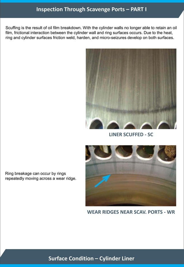 Procedure for Inspection Pistons and Cylinder Liners | PDF