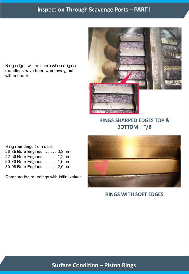 Procedure for Inspection Pistons and Cylinder Liners | PDF