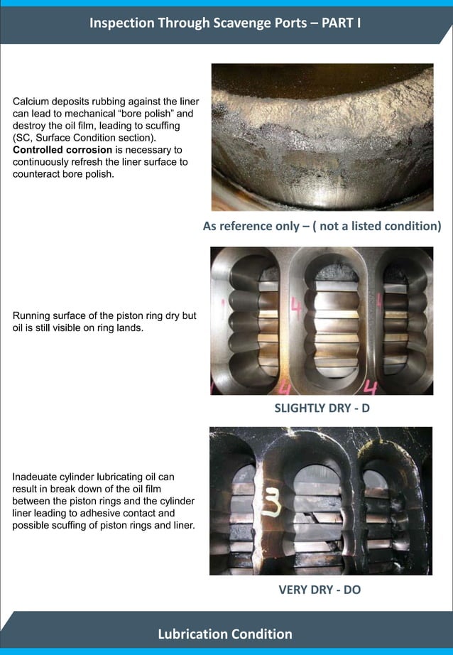 Procedure for Inspection Pistons and Cylinder Liners | PDF