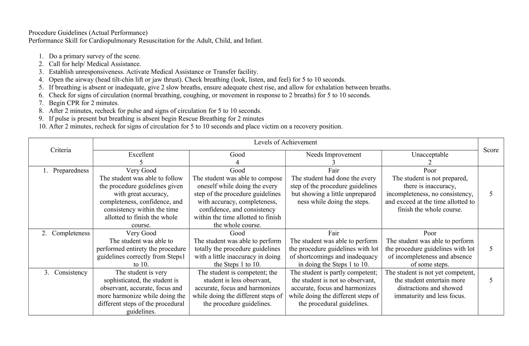 Procedure Guidelines - An example of performance rubrics | DOC