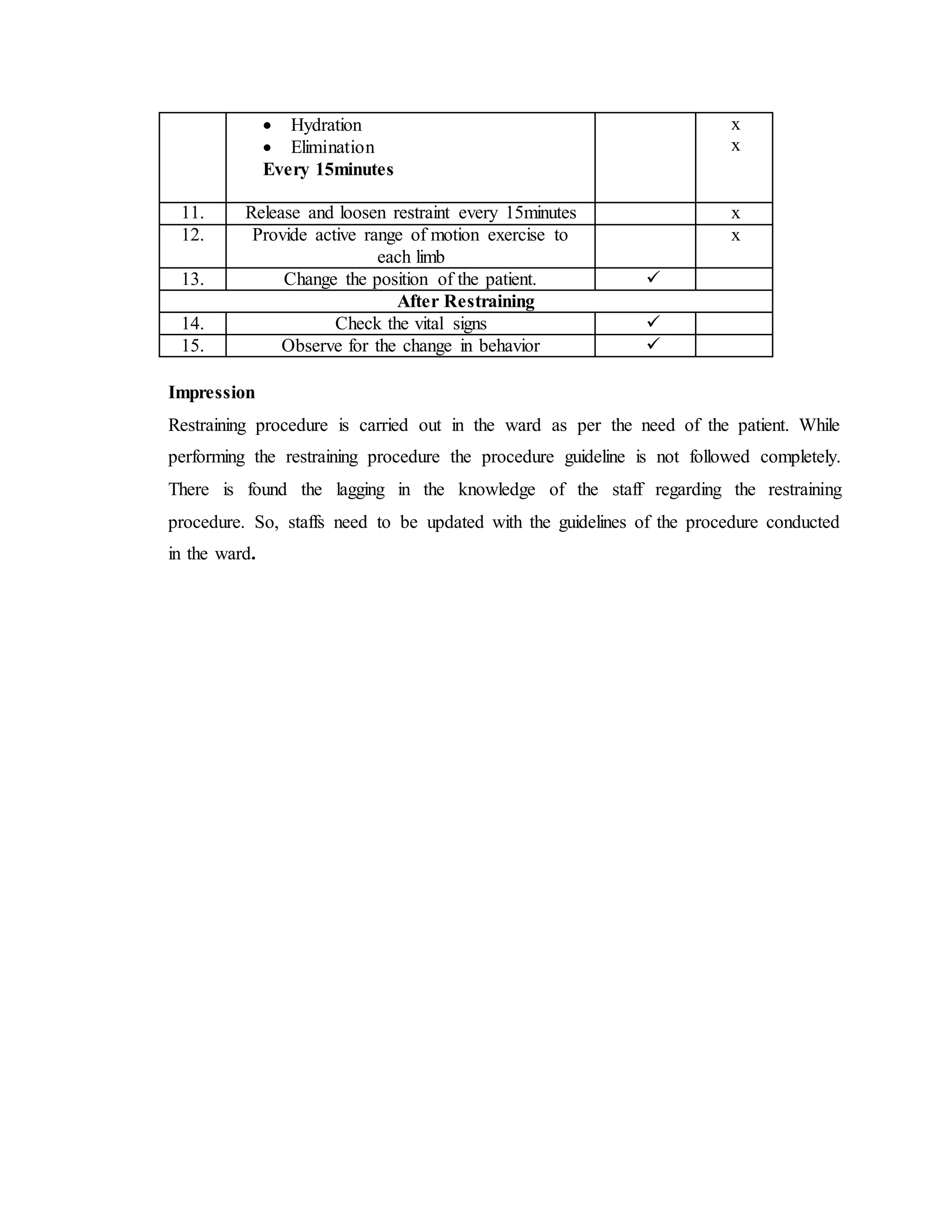 Procedure Guidelines on Restraining.docx