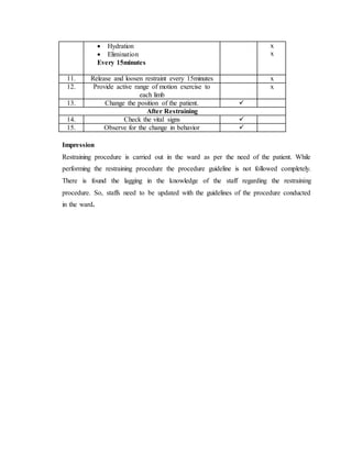 Procedure Guidelines on Restraining.docx