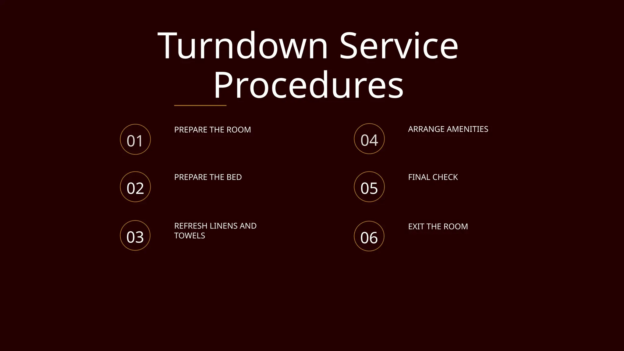 PROCEDURE IN CONDUCTING ROOM CHECK, TURN DOWN AND MAKE-UP BEDS.pptx
