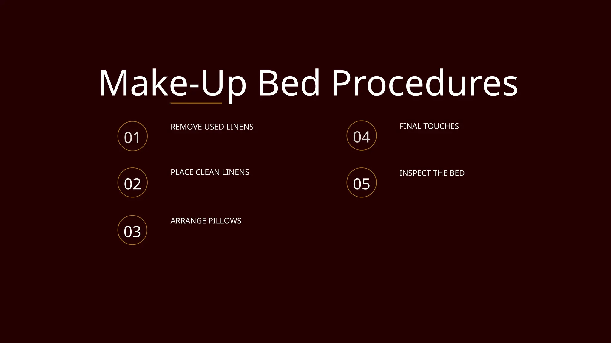 PROCEDURE IN CONDUCTING ROOM CHECK, TURN DOWN AND MAKE-UP BEDS.pptx