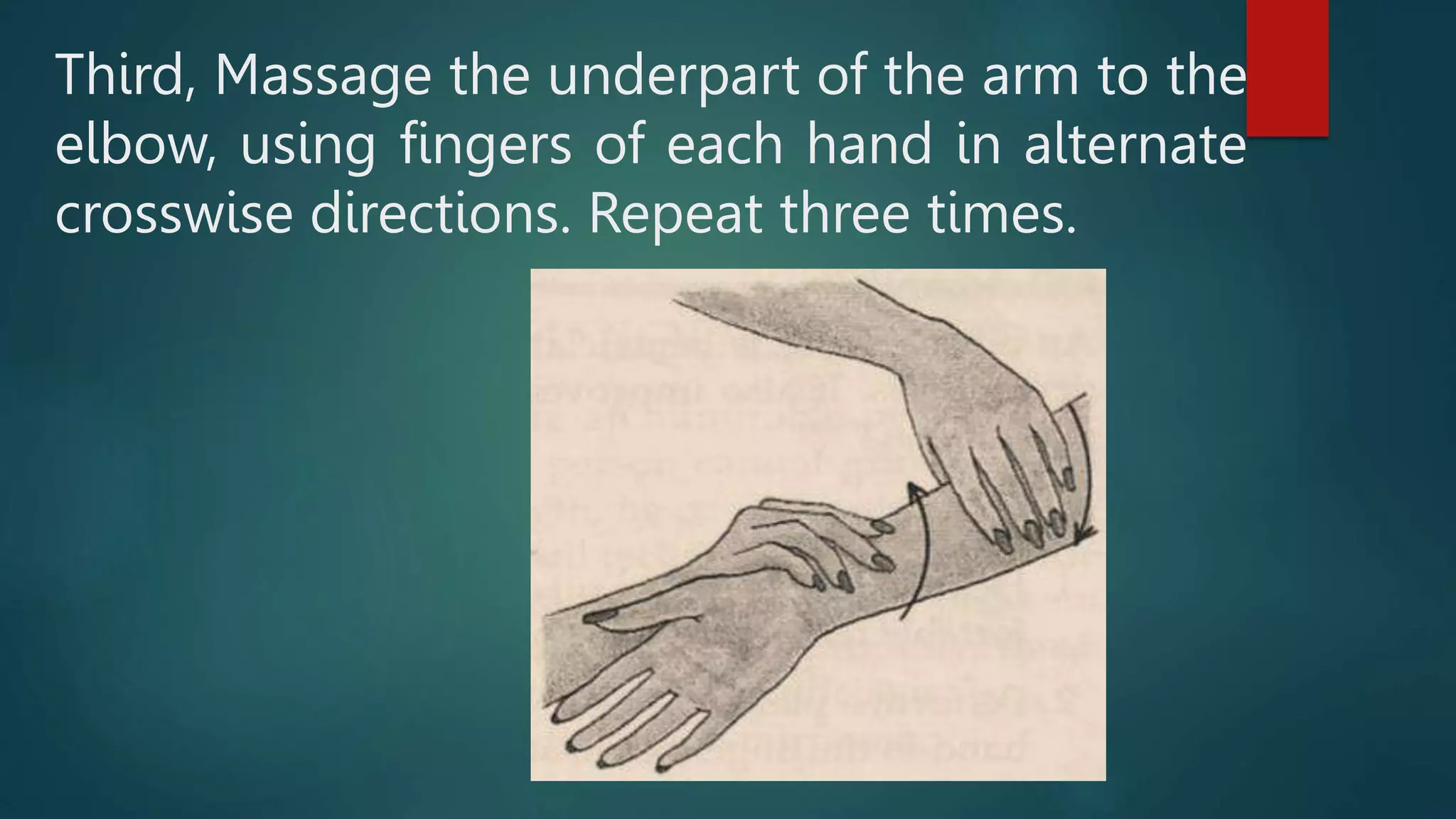 Procedure in Hand Massage.pptx