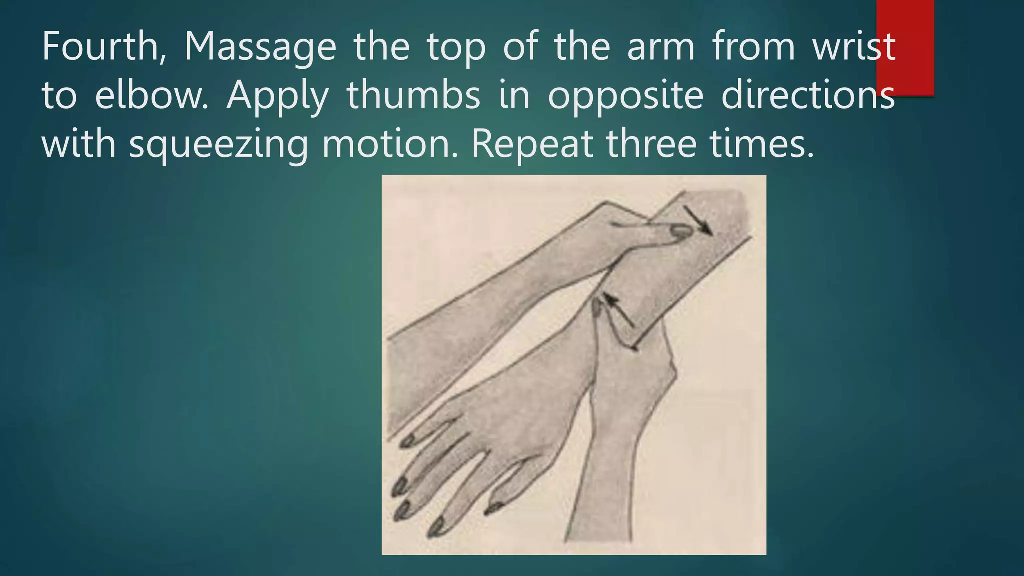 Procedure in Hand Massage.pptx