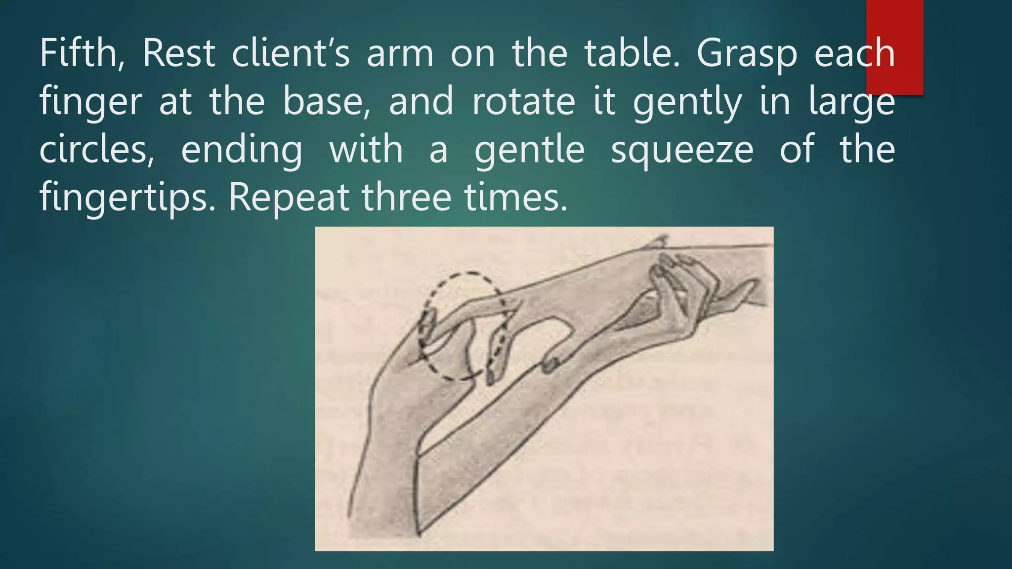 Procedure in Hand Massage.pptx