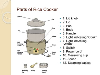 Procedure_ Manual materi bahasa inggris kelas 9 | PPTX | Cooking | Food ...