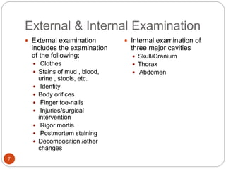 Procedure of autopsy | PPTX